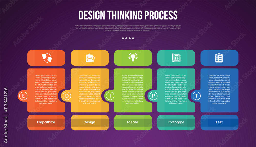 Poster design thinking process infographic outline style with 5 point ...