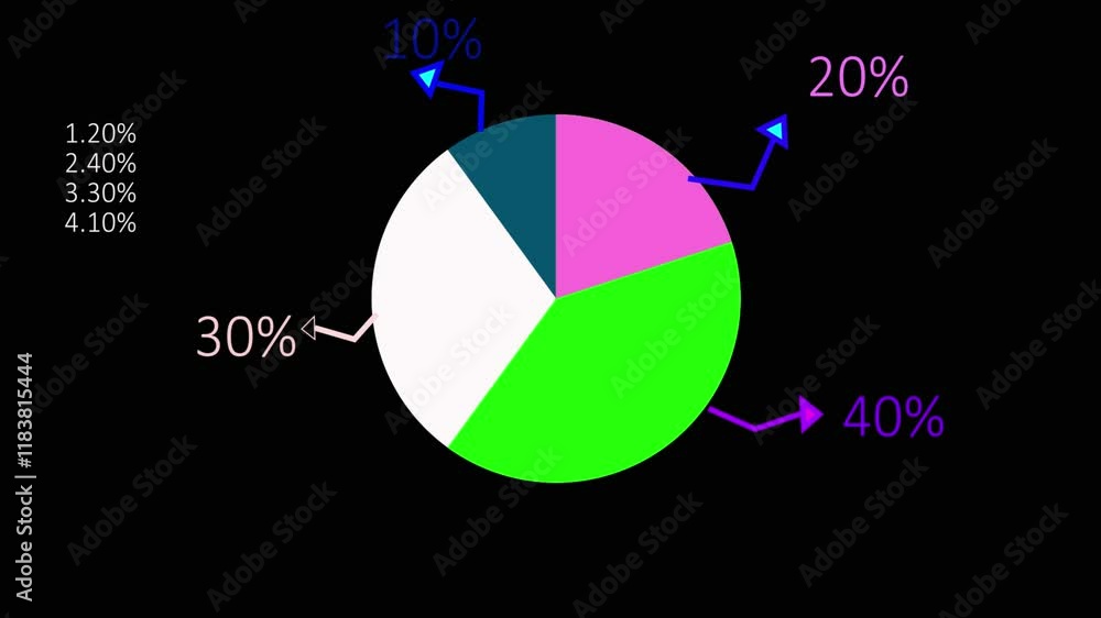 infographics charts animations. Circling diagrams animated elements ...