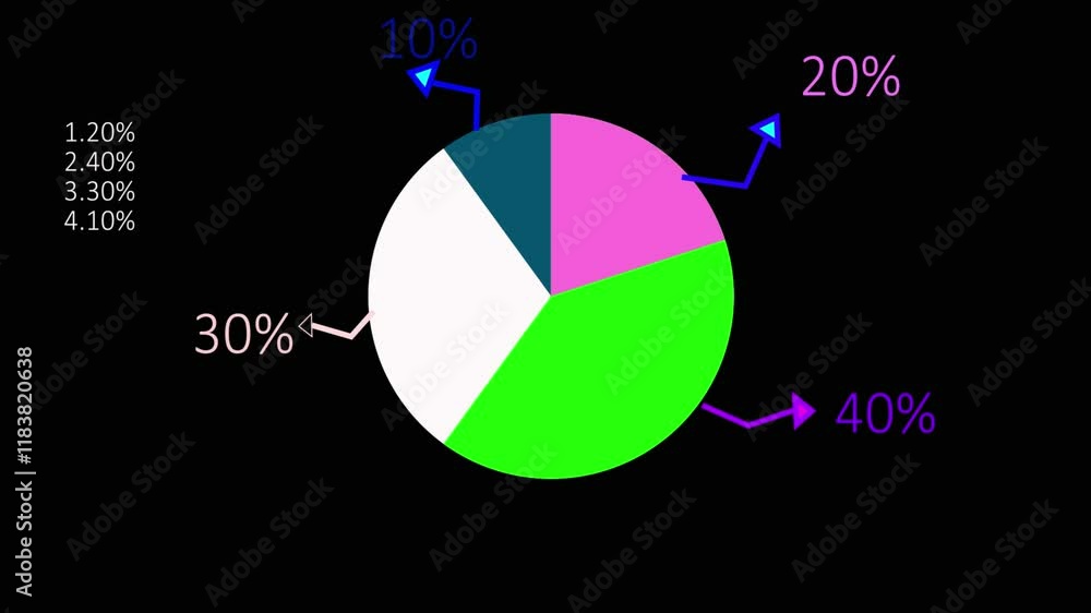 infographics charts animations. Circling diagrams animated elements ...