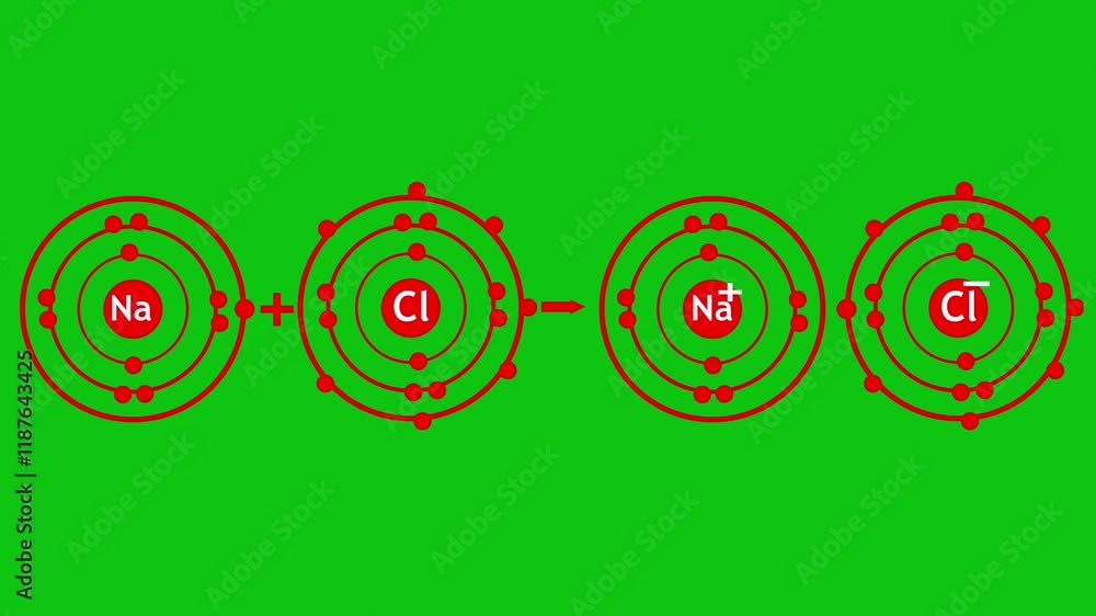 Vidéo Stock sodium ,chlorine,electron diagram, formation of ionic bond ...