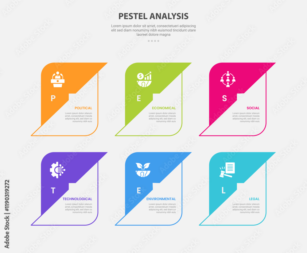 Poster PESTEL analysis infographic outline style with 6 point template ...