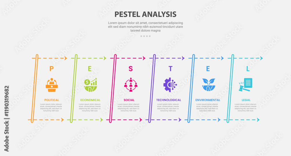 Poster PESTEL analysis infographic outline style with 6 point template ...