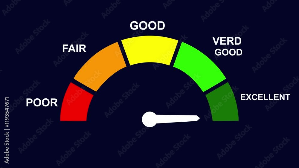 Vidéo Stock Good credit score rating scale animation white screen ...