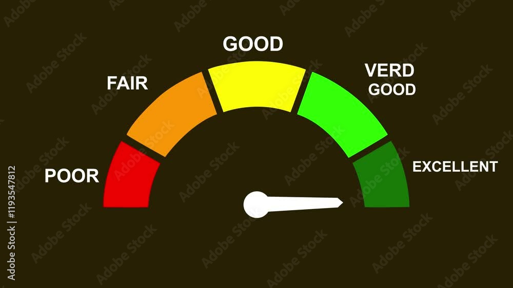 Good credit score rating scale animation white screen background ...