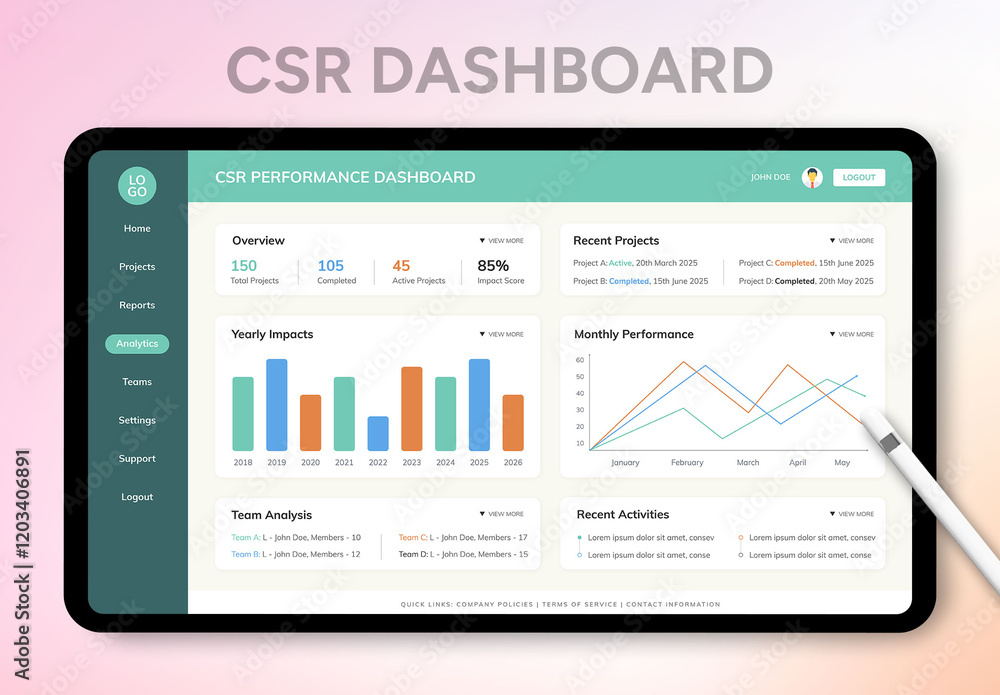 Sustainable CSR Performance Dashboard Design Stock Template | Adobe Stock
