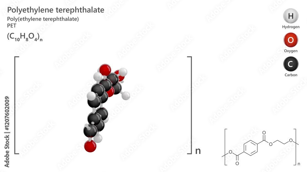 Polyethylene Terephthalate (PET). Animated 3D model of a molecule ...