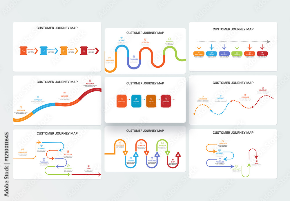 Customer Journey Map Infographic Layout Stock Template | Adobe Stock