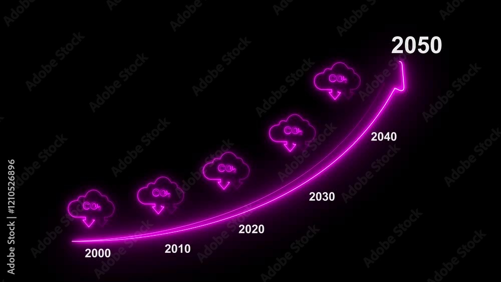 Net zero emissions by 2050 to change climate and net zero Animation of ...