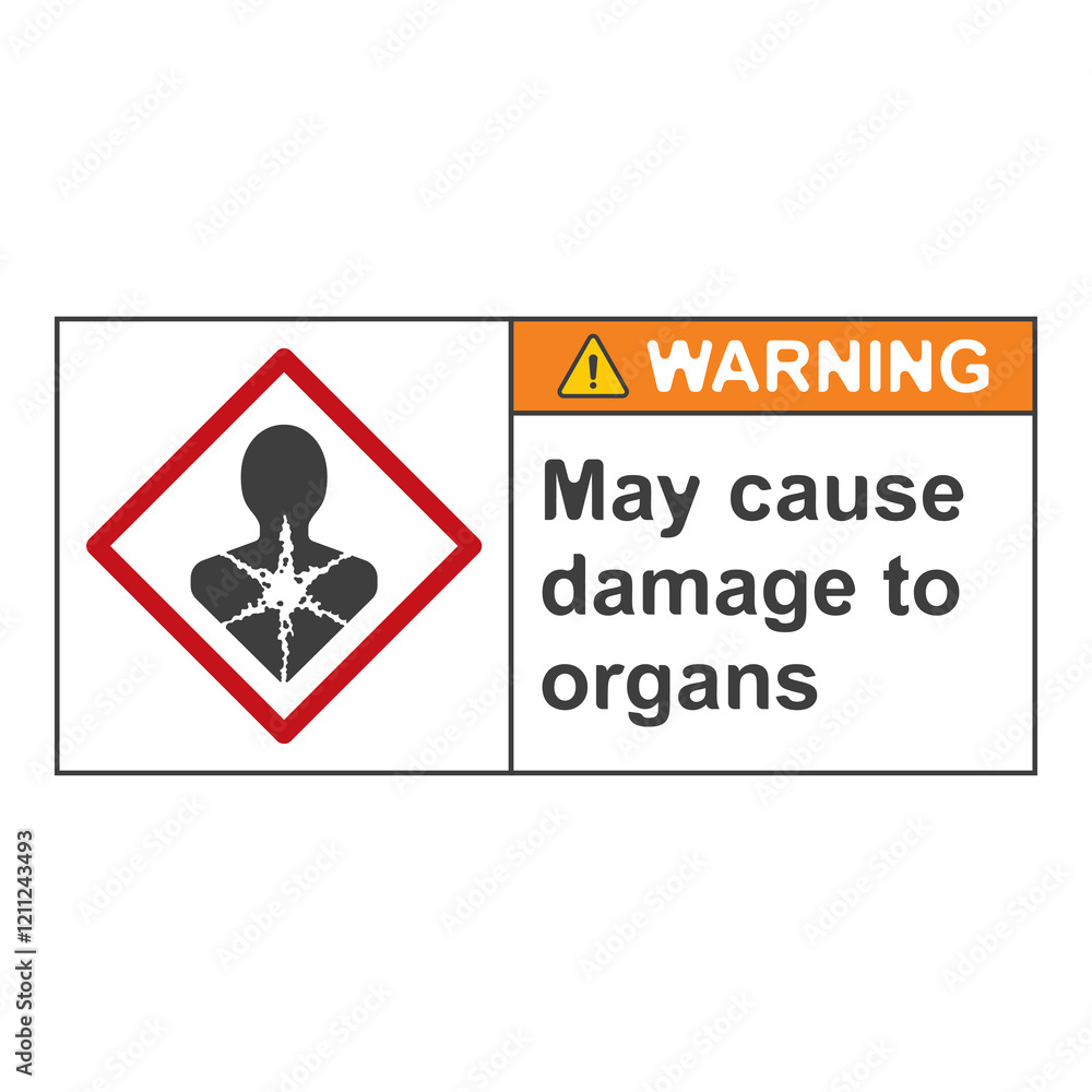 Poster GHS hazard pictograms Globally Harmonized System of ...