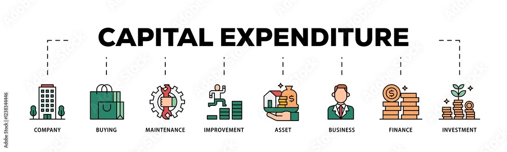 Poster Capital expenditure infographic icons flow process which ...