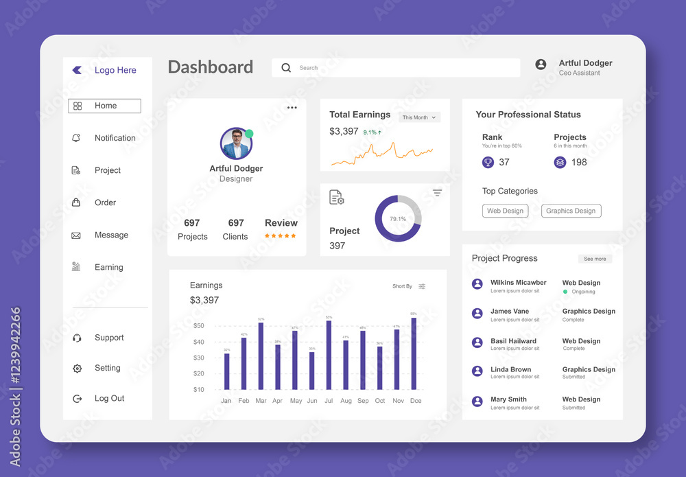 Freelancing Dashboard Design Stock Template | Adobe Stock