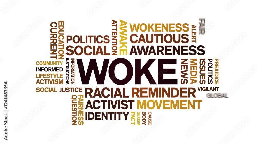 Woke animated word cloud;text design animation tag kinetic typography ...