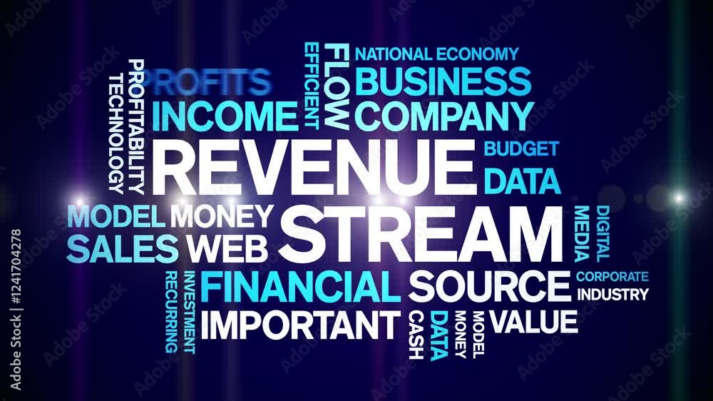 Revenue Stream animated word cloud;text design animation tag kinetic ...