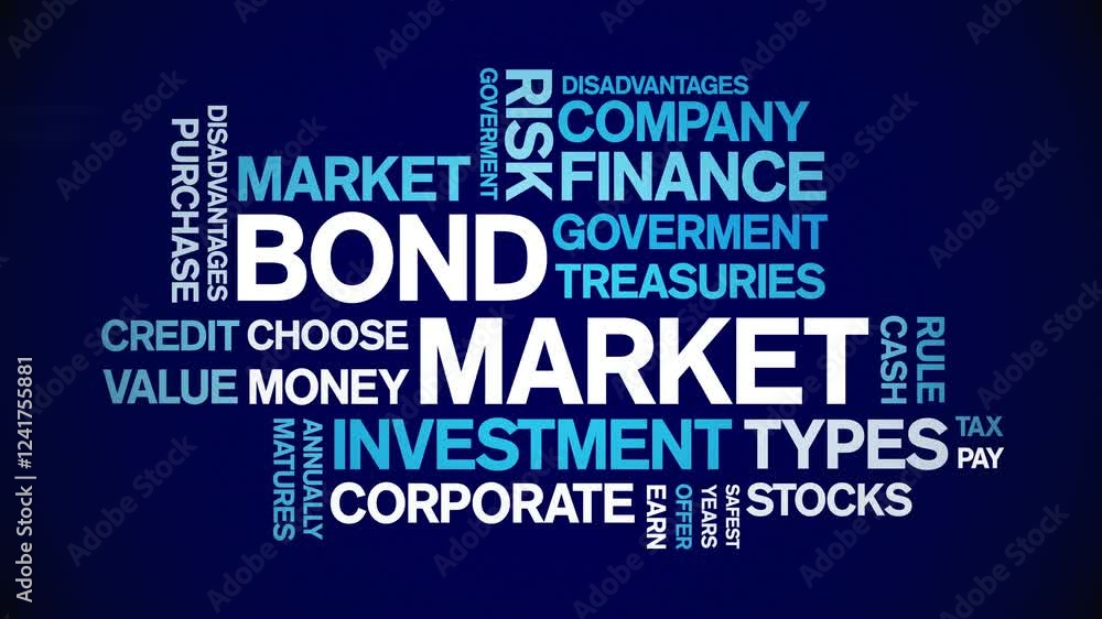 Bond Market animated word cloud;text design animation tag kinetic ...