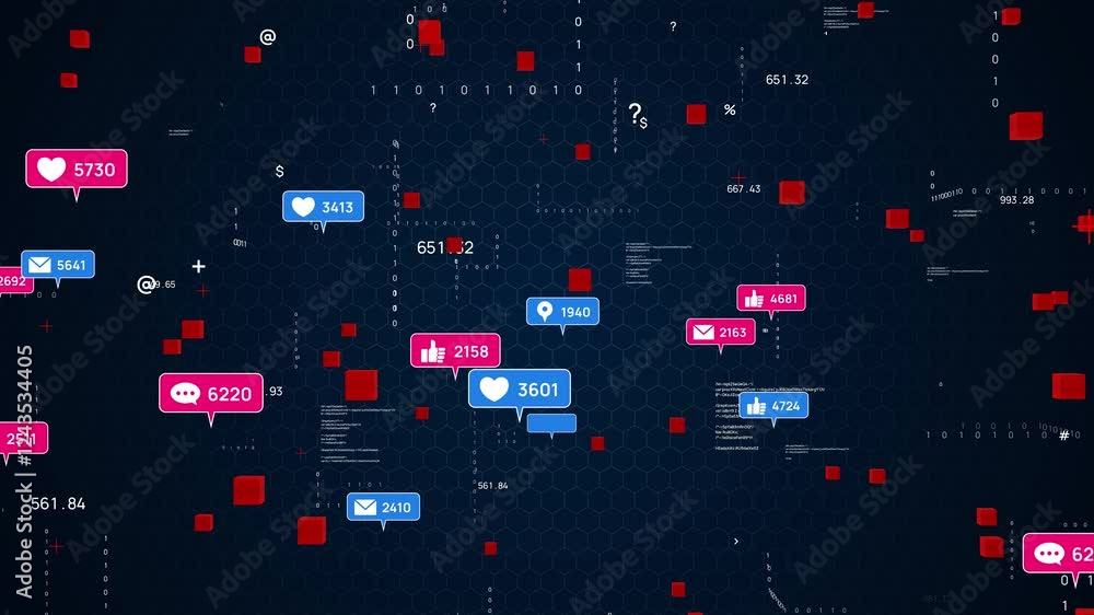 sns, cyber, social media, dx, digital transformation, network ...