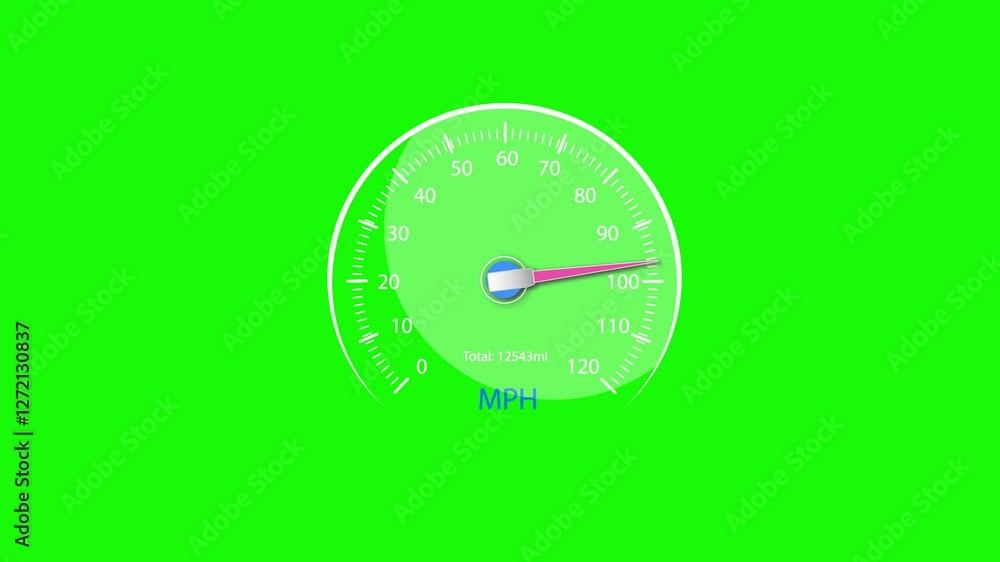 Speedometer Animation with Moving Needle – 4K Green Screen Background ...