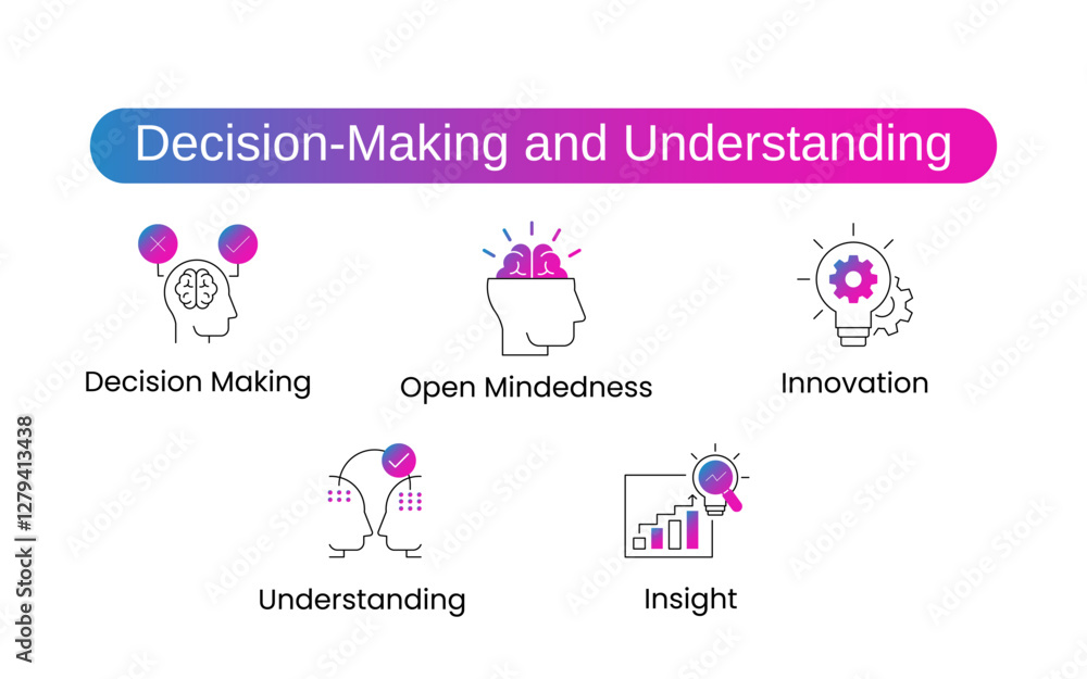 Poster Decision-Making and Understanding: Icons included: Insight ...