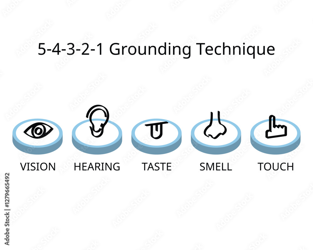 Poster 54321 grounding technique method is a grounding exercise ...