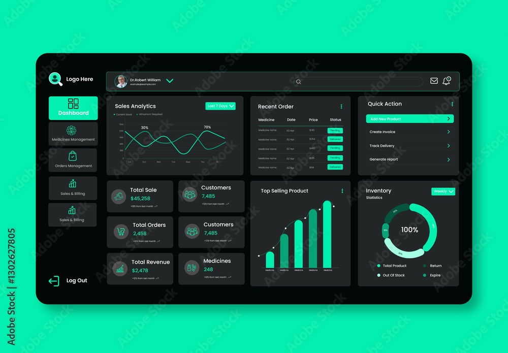 Pharmacy Management Admin Dashboard Stock Template | Adobe Stock