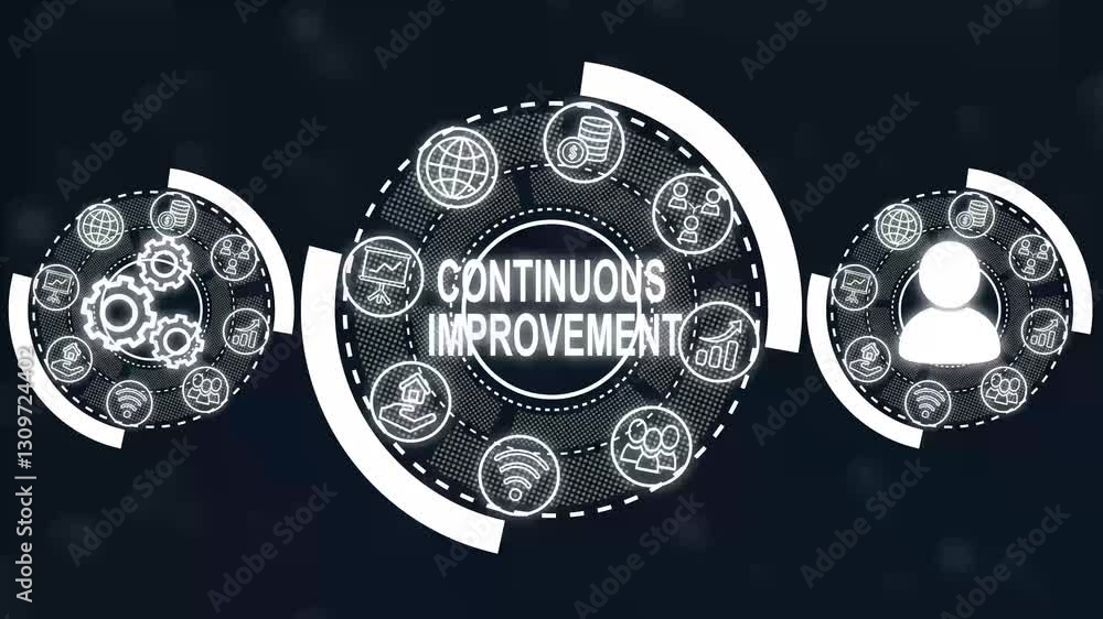 continuous improvement 4k animation .business, technology, internet and ...