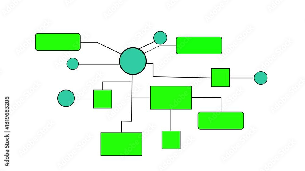 Business and marketing management of organizations mind map decision ...