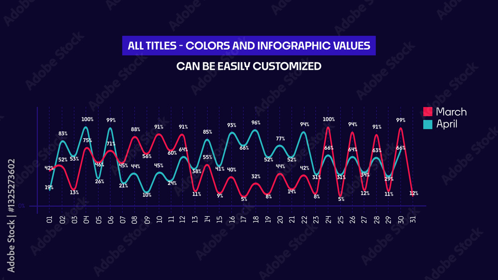 Daily Infographics Comparison | Monthly Data Analytics Stock Template ...