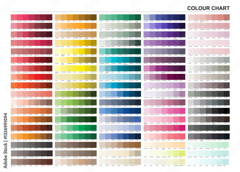 Plakat, Poster Color Chart Print Test Page. Color Names, Vector color ...