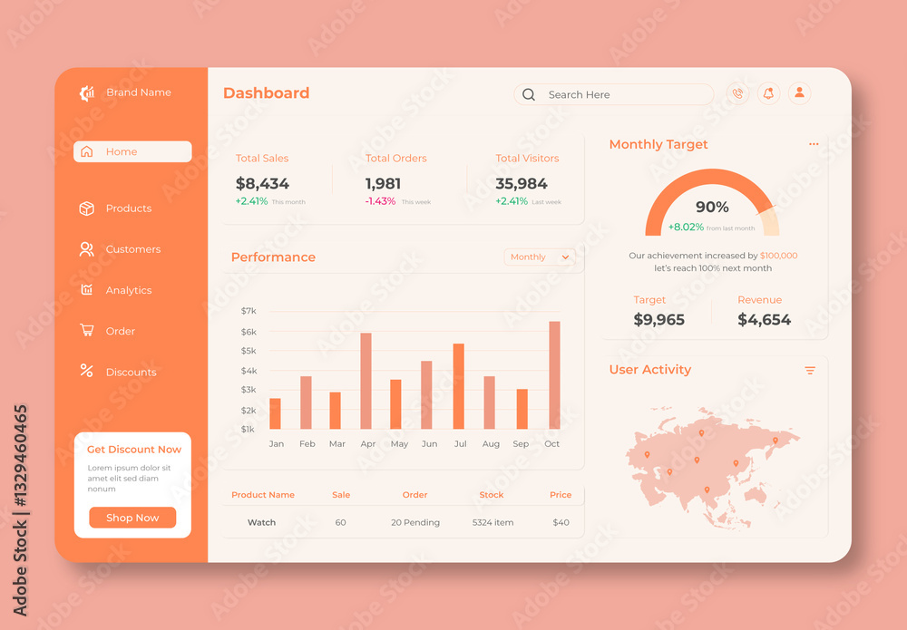 Ecommerce Admin Dashboard UI Design Layout Stock Template | Adobe Stock