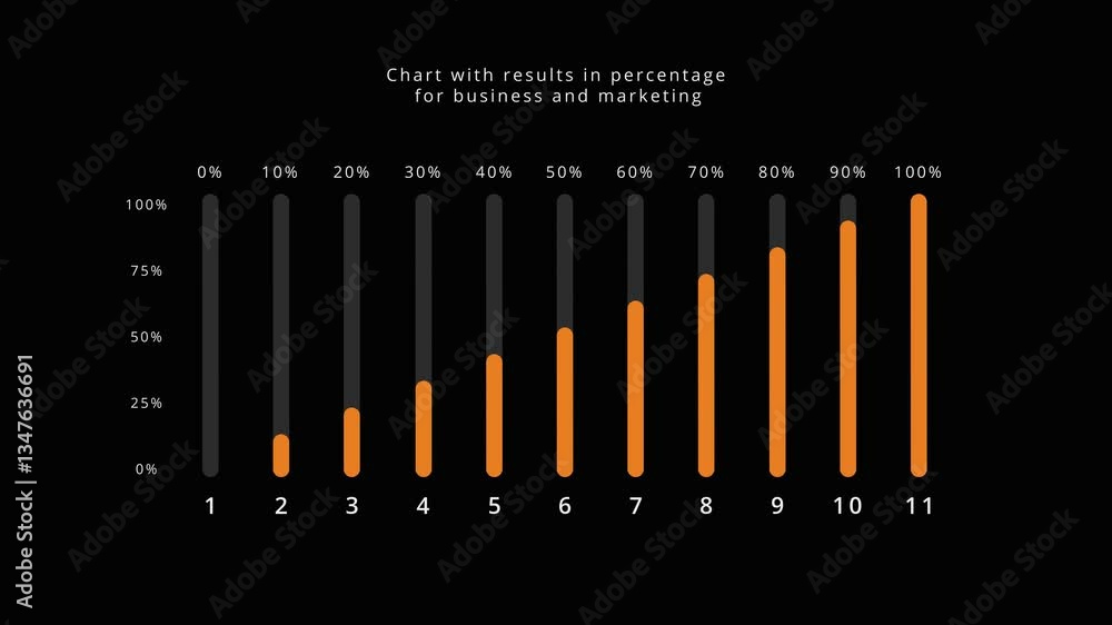 Multicolor infographic chart with columns in percentage count animation ...