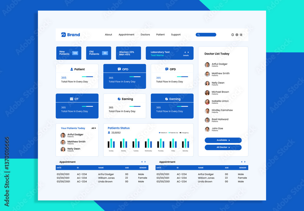Medical Dashboard Design Template Stock Template | Adobe Stock