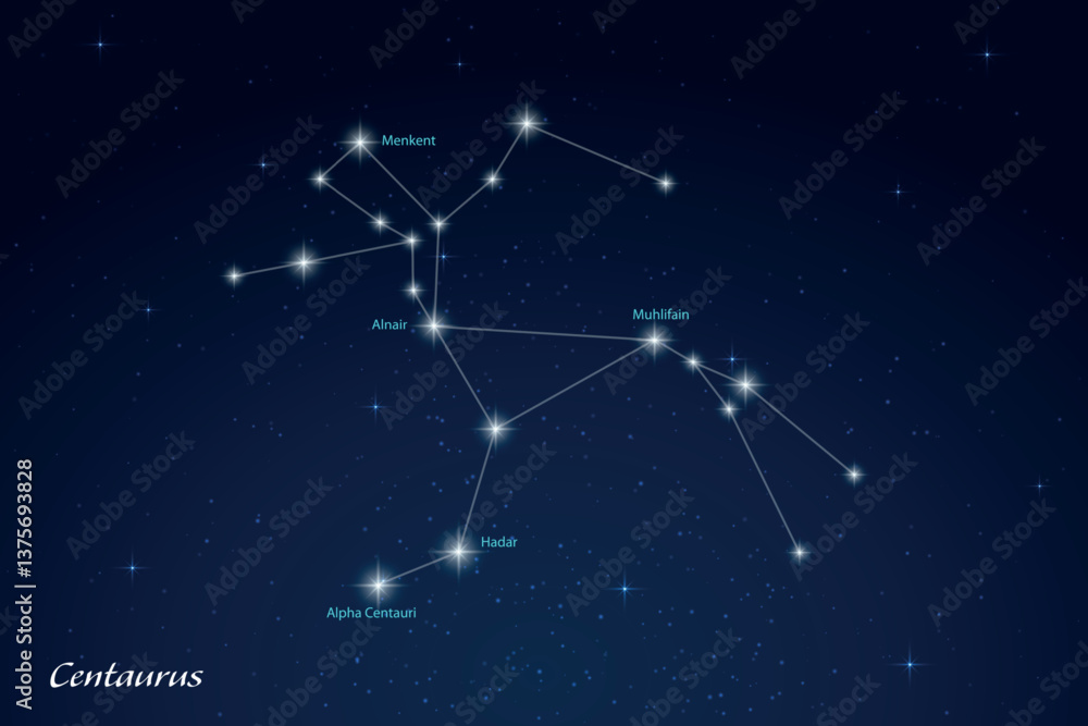 Poster Centaurus Constellation with Star Names in Night Sky – Wall Art ...