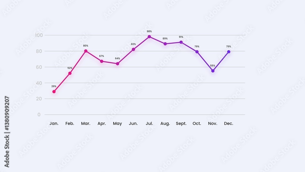 Clean Modern Animated Histogram Chart Stock Template | Adobe Stock