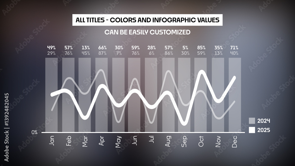 Animated Infographics Comparison Chart Stock Template | Adobe Stock