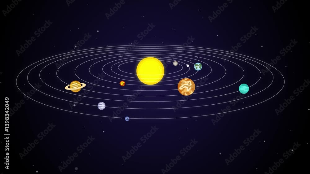 Solar system. Space planets. Orbit infographic. Astronomy science ...