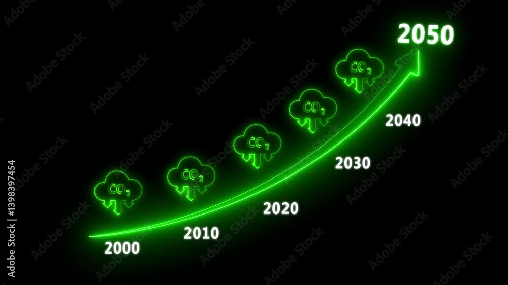 Net zero emissions by 2050 to change climate and net zero Animation of ...