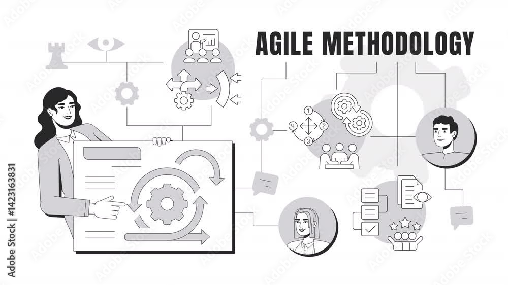 Agile methodology line 2D banner animation. Female leader presenting ...