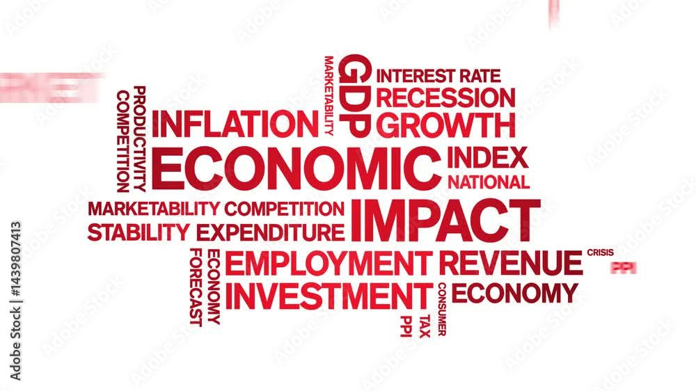 Economic impact animated word cloud;text design animation tag kinetic ...