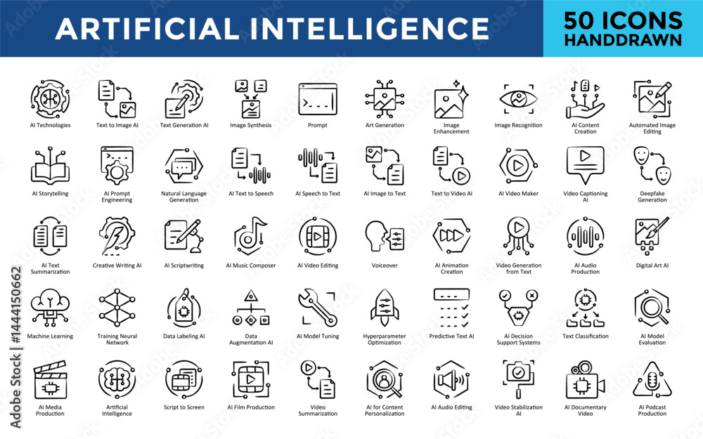 Poster Artificial Intelligence icons set with ai technologies, text to ...
