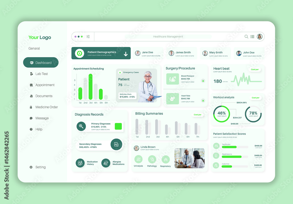 Modern Medical Dashboard UI Template for Health Care Analytics Stock ...
