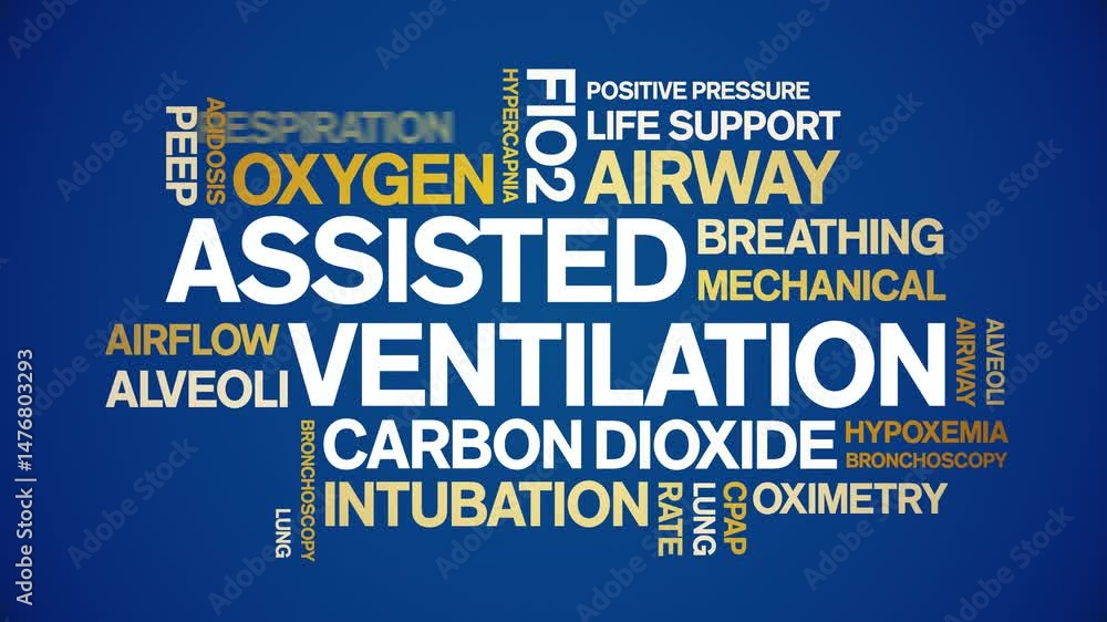 Assisted Ventilation animated word cloud;text design animation tag ...