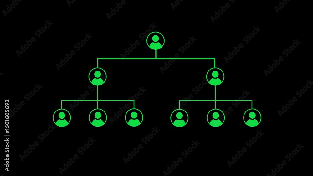 Dynamic Organizational Chart tiered leadership levels, Level ...