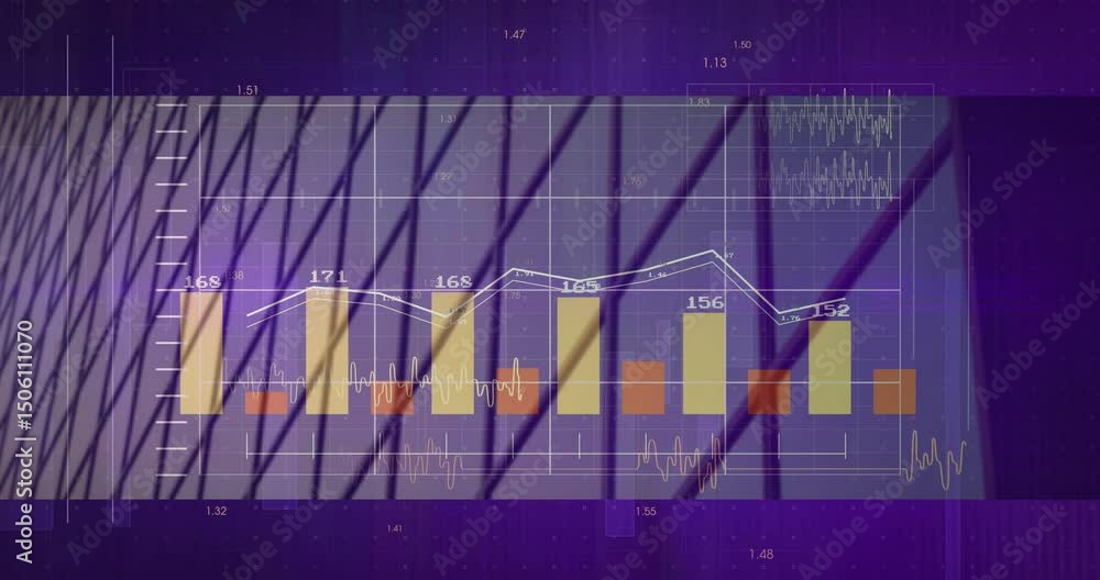 Yellow bars fading, sliding with labels updating and line graph pulsing ...