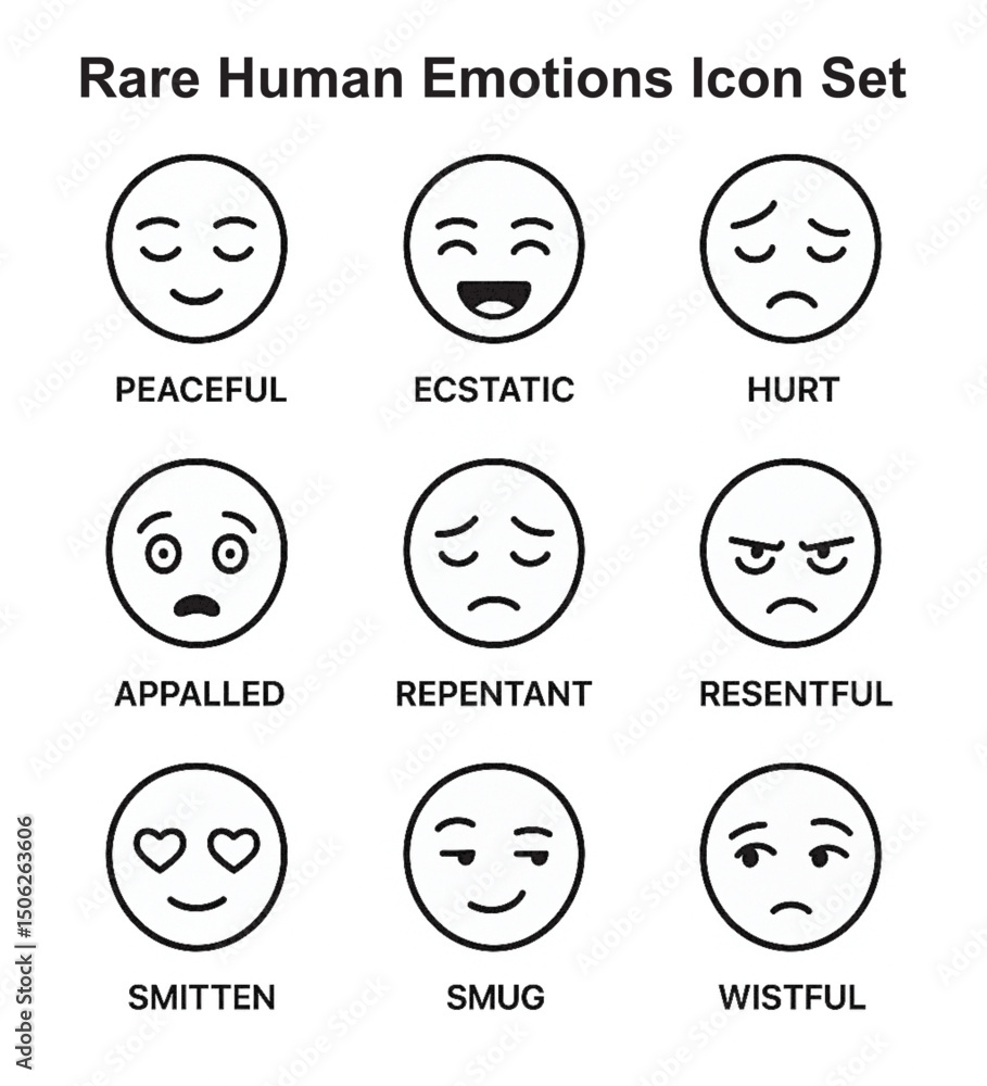 Poster Rare Human Emotions Icon Set - Minimalist Black and White Line ...