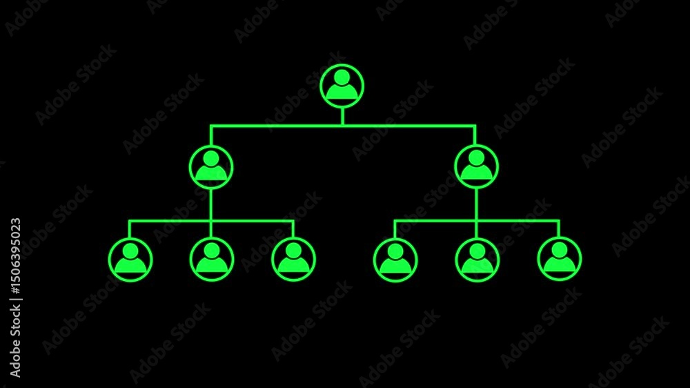 Dynamic Organizational Chart tiered leadership levels, Level ...