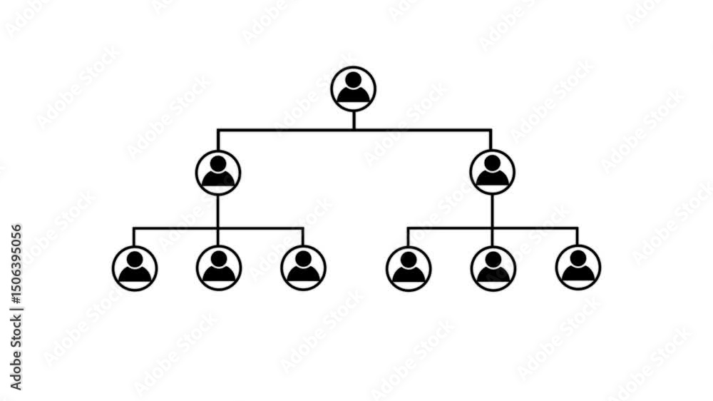 Dynamic Organizational Chart tiered leadership levels, Level ...