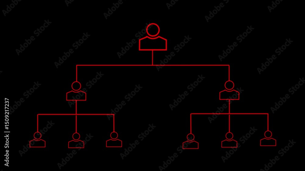 Dynamic Organizational Chart tiered leadership levels, Level ...