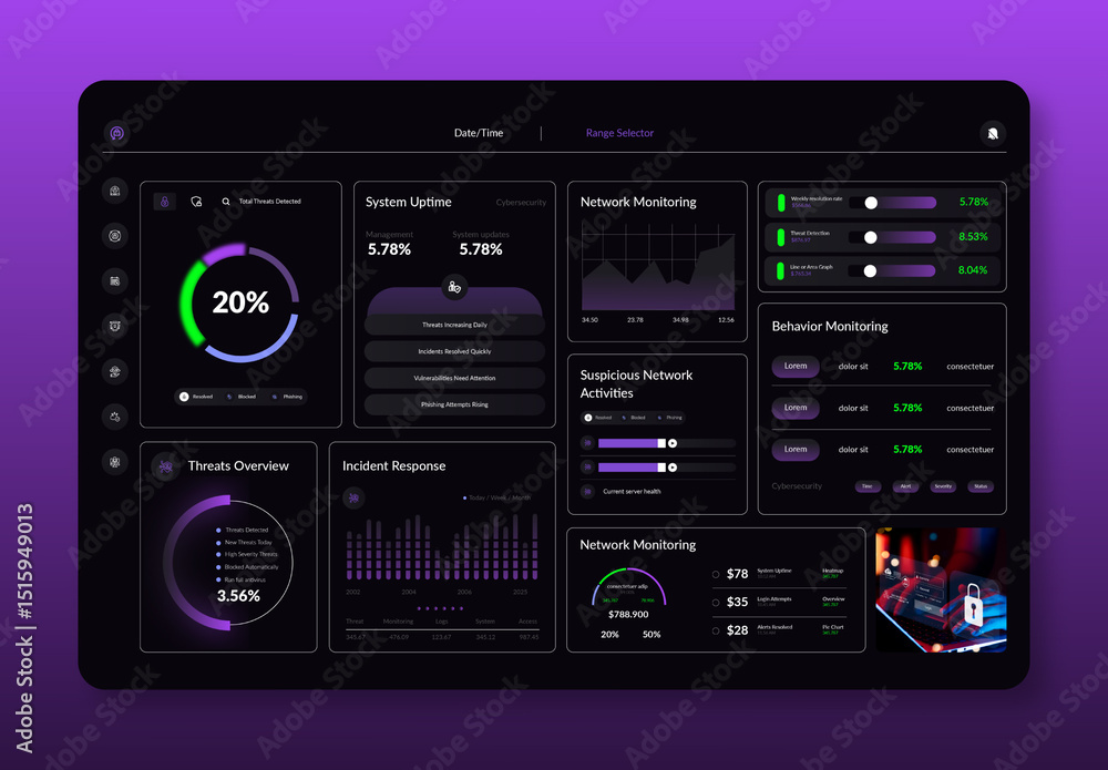Cyber Security Admin Dashboard UI Threat Monitoring And Network Analytics Template Stock ...