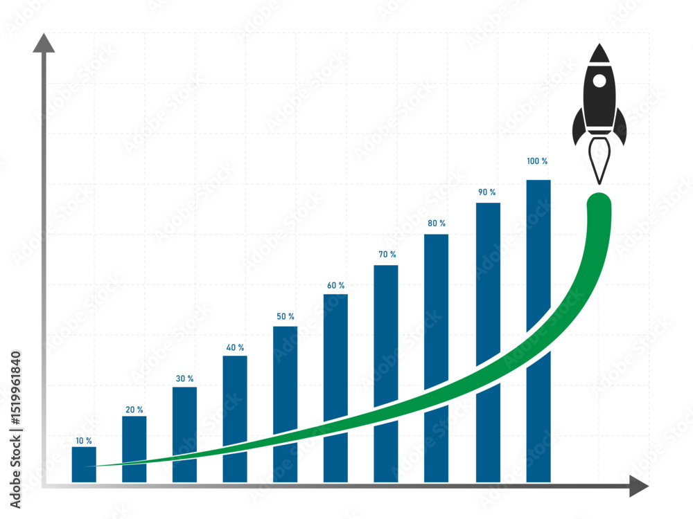 Poster Rocket exponential growth chart ascending – Wall Art | UkPosters