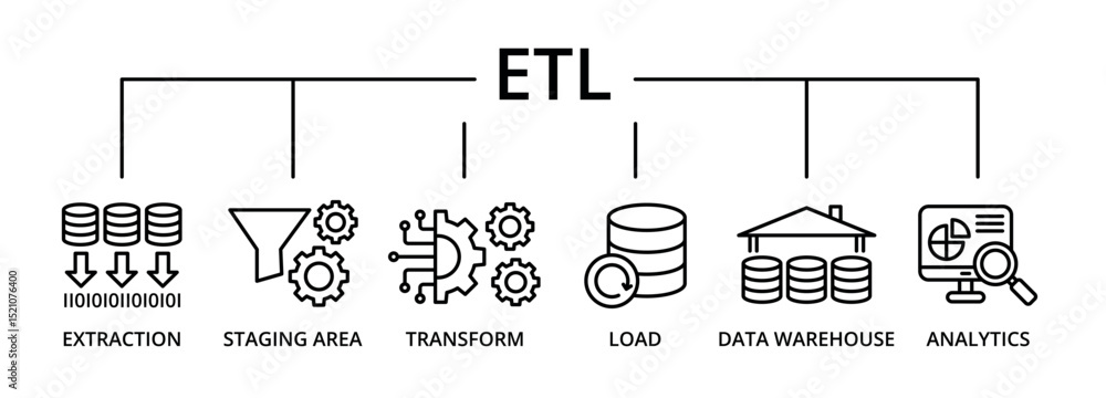 Poster Etl banner icon with extraction, staging area, transform, load ...