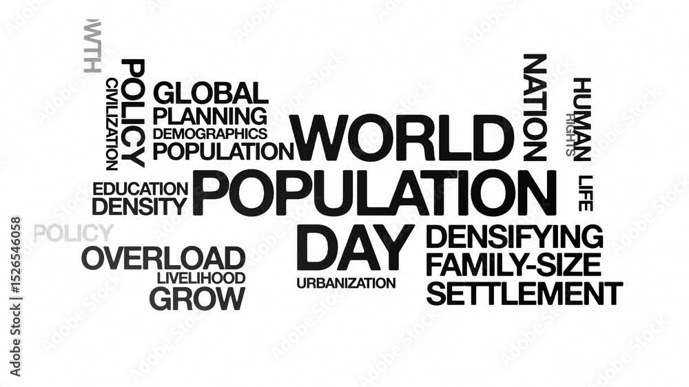 world population day Animated Tag Word Cloud kinetic typography concept ...